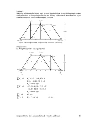 titik buhul dan cremona | PDF