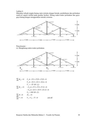 titik buhul dan cremona | PDF