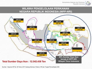 BAHAN NGOBAR MPHPI - 040620.pptx