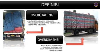 Bahan Odol Pupuk Cikampek.pdf