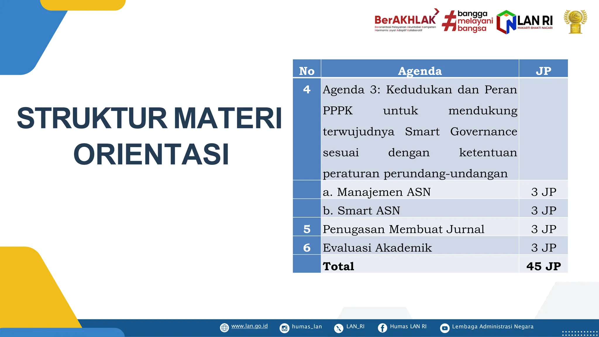 Bahan Overview Kebijakan Orientasi Pppk 2025 Pdf