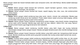 MATERI PRESENTASI BAHAN AJAR BAHAN PANGAN NABATI.pptx