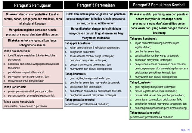 BAHAN PAPARAN 2.pptx