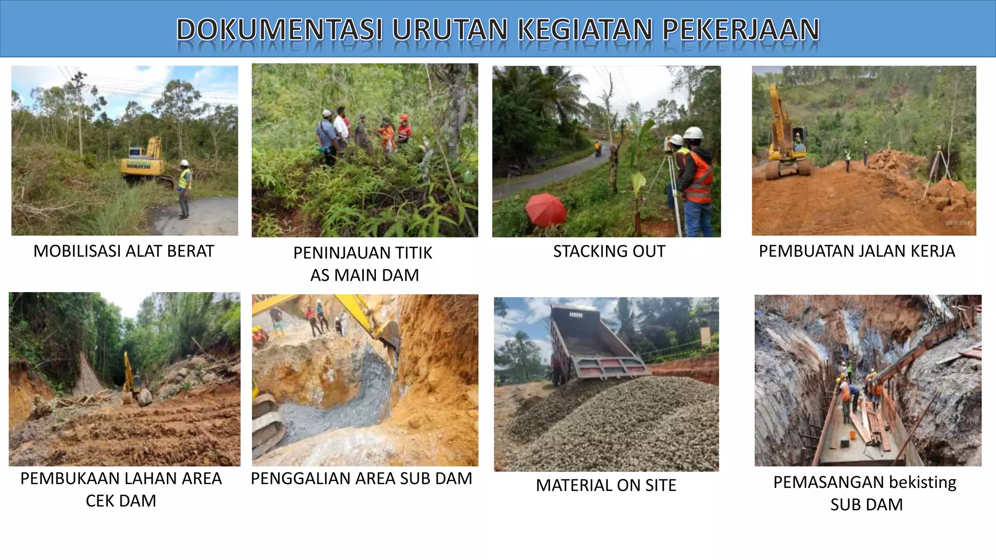 BAHAN PAPARAN BULANAN PROGRESS KONSTRUKSI CW04 A Edit 30 Agustus 2020.pptx