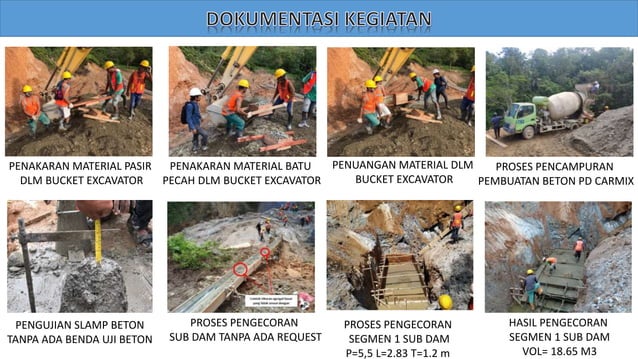 BAHAN PAPARAN BULANAN PROGRESS KONSTRUKSI CW04 A Edit 30 Agustus 2020.pptx