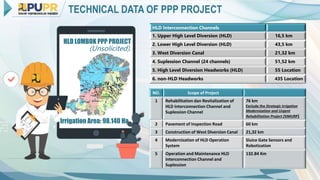 Bahan Paparan Direktur MS KPBU Komering HLD_Eng.pptx