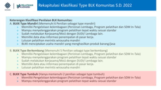 Bahan Paparan Evaluasi Pelaksanaan Program BLKK.pptx