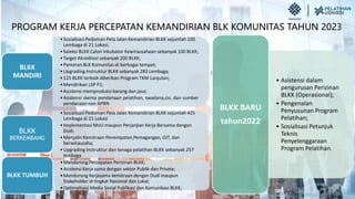 Bahan Paparan Evaluasi Pelaksanaan Program BLKK.pptx