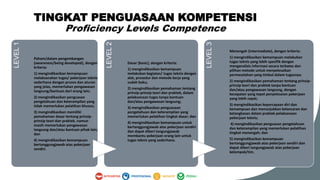Bahan Paparan Analisis Kesenjangan Kompetensi | PDF