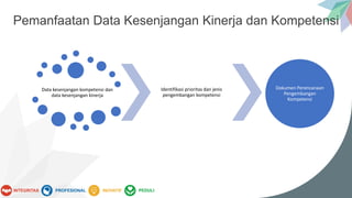 Bahan Paparan Analisis Kesenjangan Kompetensi | PDF
