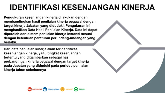 Bahan Paparan Analisis Kesenjangan Kompetensi | PDF