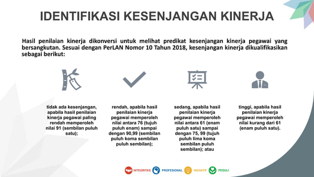 Bahan Paparan Analisis Kesenjangan Kompetensi | PDF