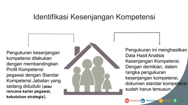 Bahan Paparan Analisis Kesenjangan Kompetensi | PDF