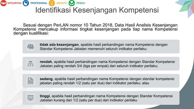 Bahan Paparan Analisis Kesenjangan Kompetensi | PDF
