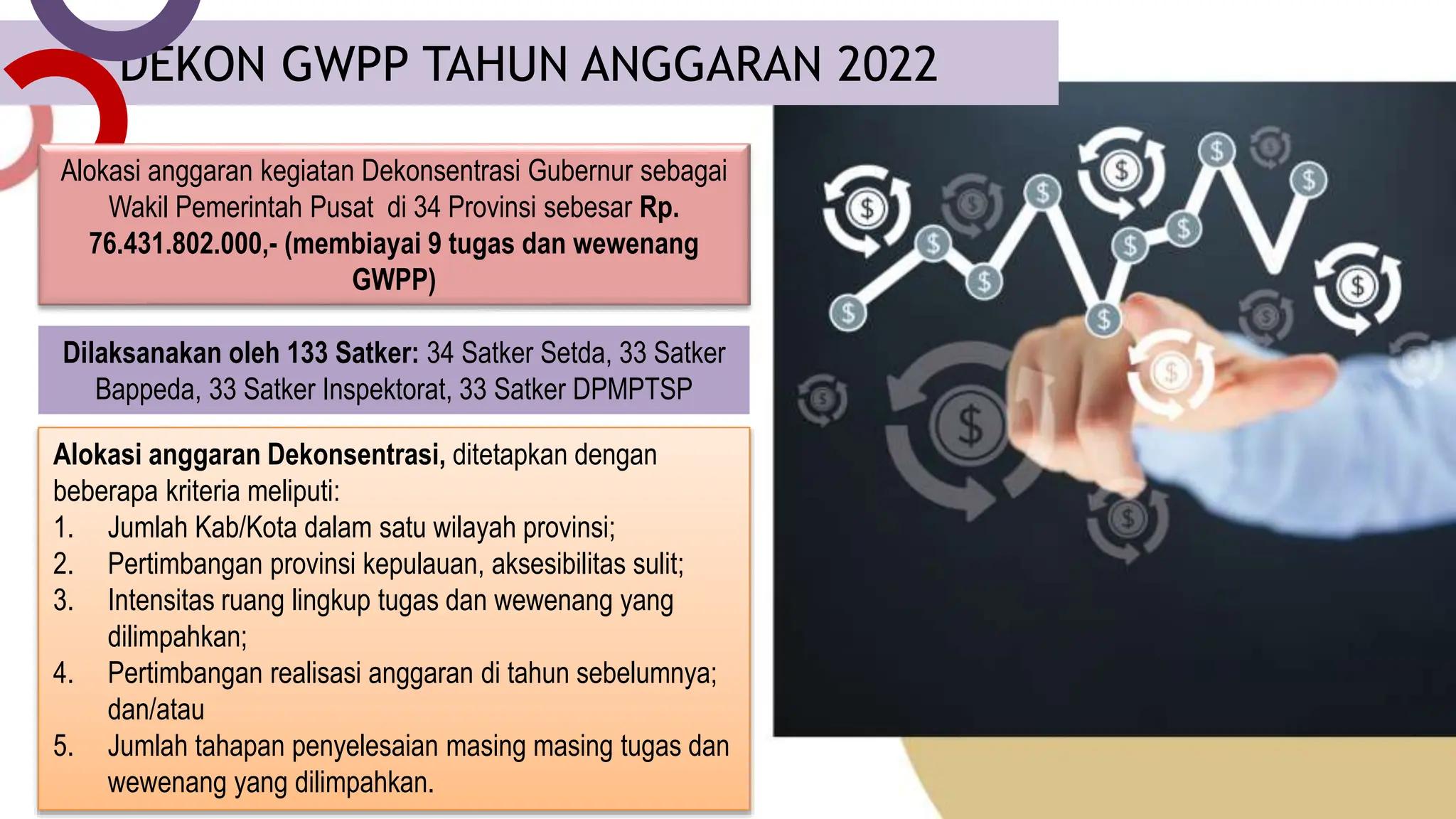 BAHAN PAPARAN INSPEKTORAT.pptx