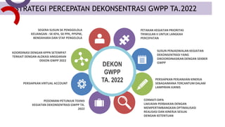 BAHAN PAPARAN INSPEKTORAT.pptx