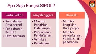 Bahan Paparan Kelas Operator SIPOL .pptx