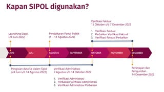Bahan Paparan Kelas Operator SIPOL .pptx