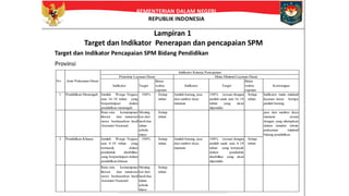 Bahan Paparan Kementerian Dalam Negeri.pdf