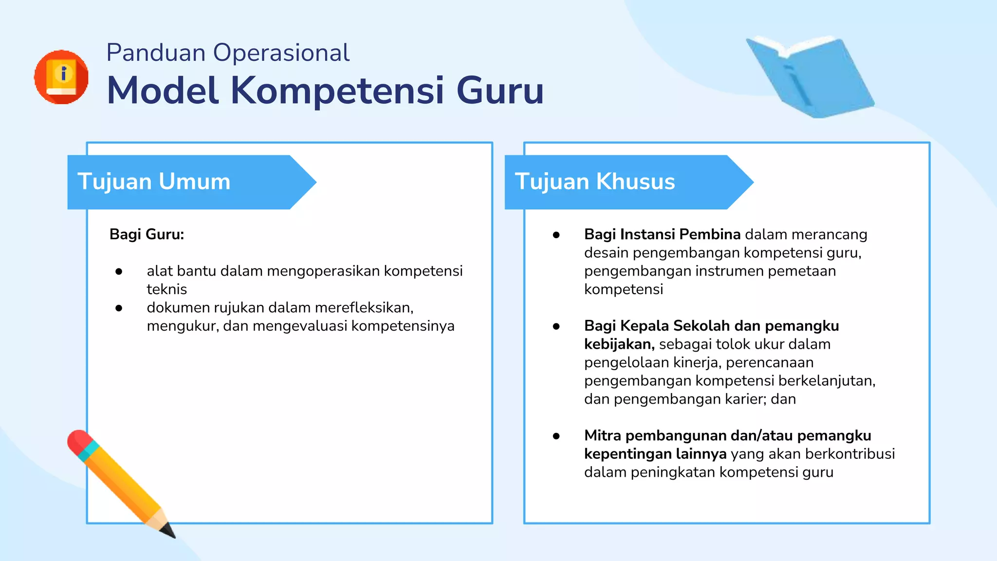 Bahan Paparan Model Kompetensi Guru.pptx
