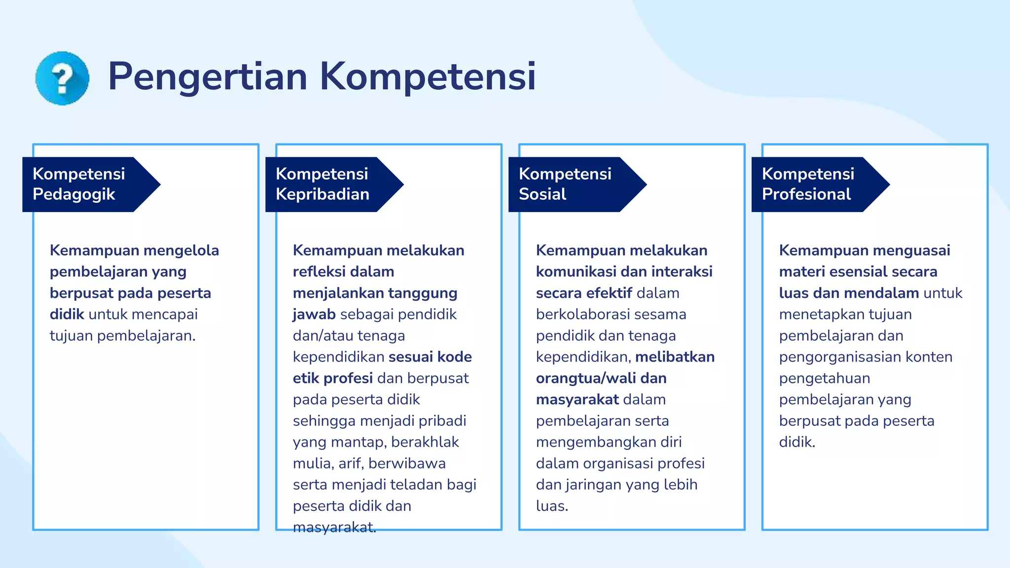 Bahan Paparan Model Kompetensi Guru.pptx