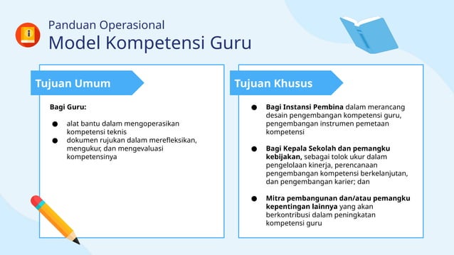 Bahan Paparan Model Kompetensi Guru (1) (1).pptx
