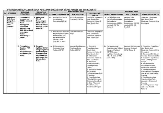 Bahan Paparan Narsum Manajemen Risiko PBJ.pdf