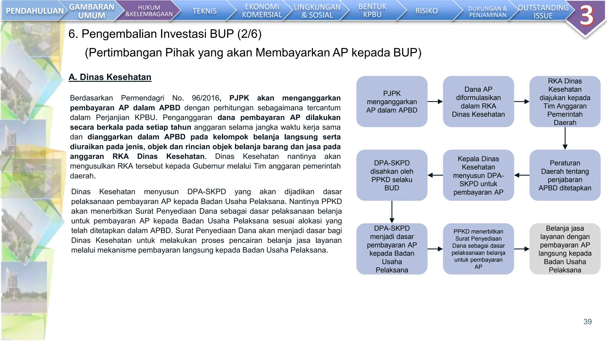 Bahan Paparan OBC RSUD Kalteng pembangunan | PPTX