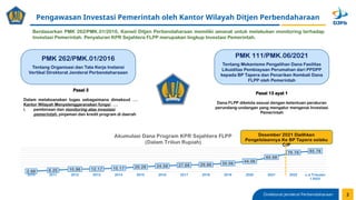 Bahan Paparan Pemantauan KPR FLPP Oleh Kanwil DJPb V.PB45 v2.pptx