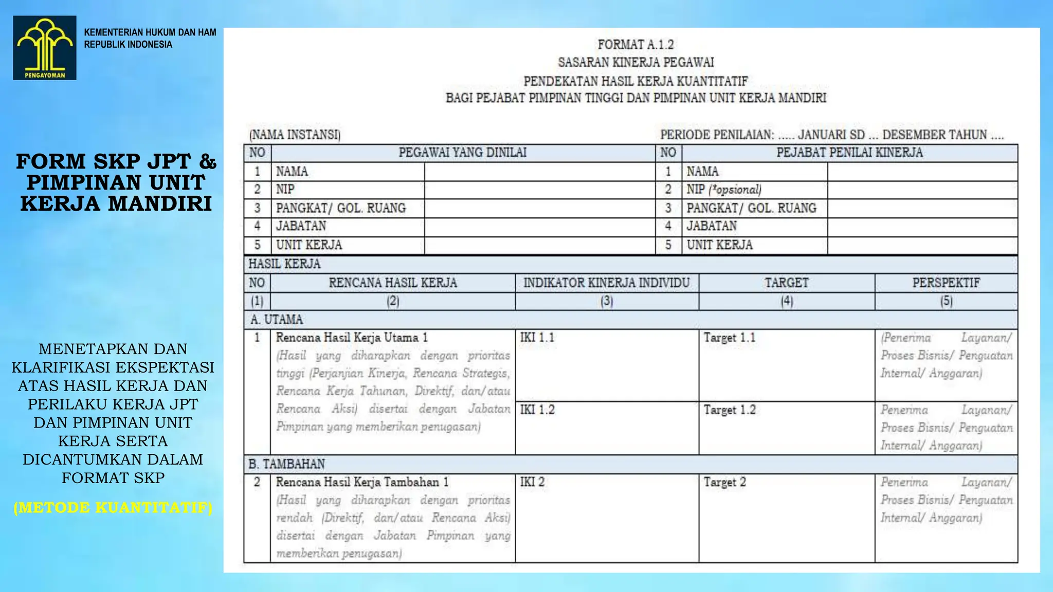 Bahan Paparan Penyusunan SKP dan Evaluasi Kinerja FIX.pptx