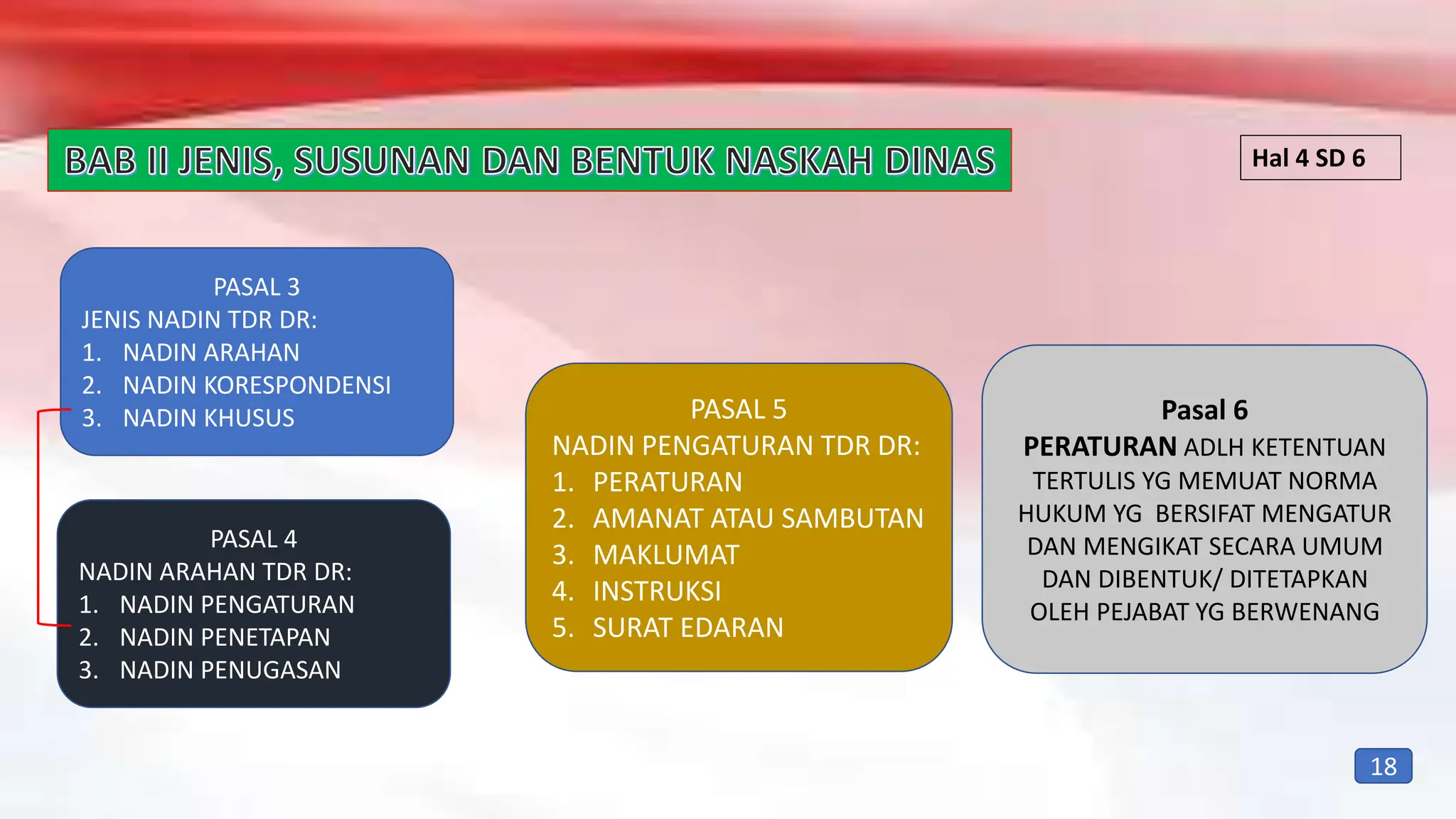 Bahan Paparan Perkap 1 Thn 2023.pptx