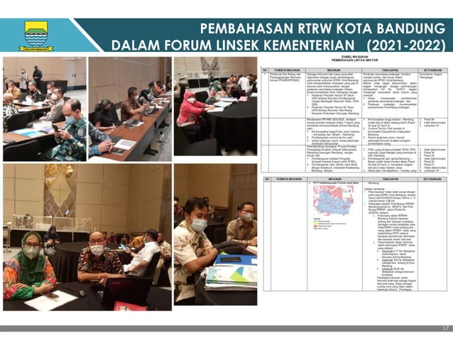 Bahan Paparan RTRW Kota Bandung Tahun 2022 sd 2042.pdf