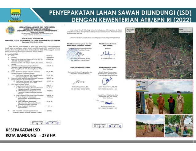 Bahan Paparan RTRW Kota Bandung Tahun 2022 sd 2042.pdf