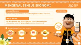 Bahan Paparan SENSUS EKONOMI TAHUN 2026 SOSIALISASI DINAS TENAGA KERJA ...