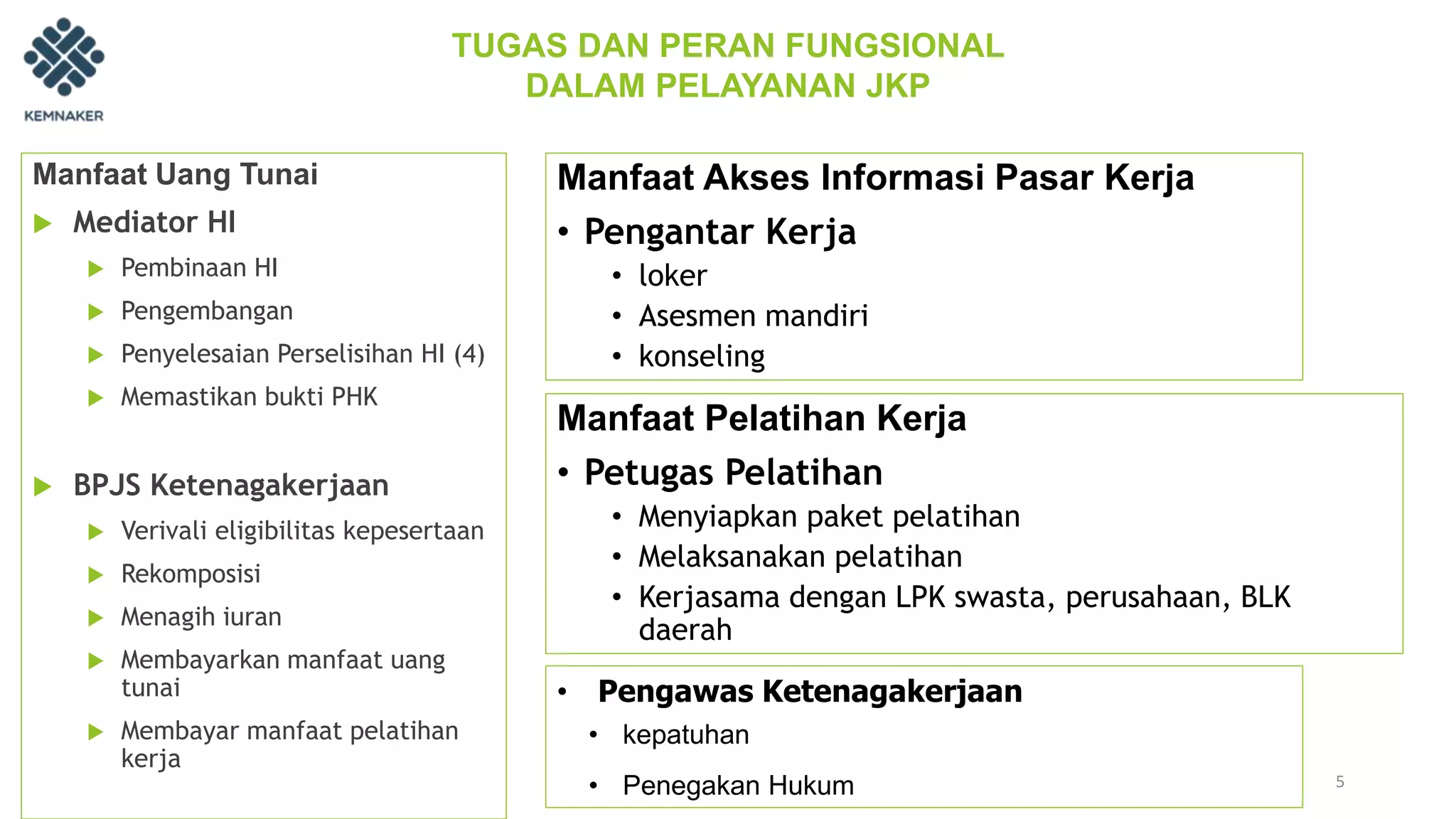 Bahan Paparan Sharoshi JICA-JAPAN COMPILE send Translate Indonesia (1).pptx