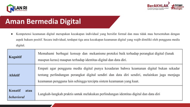 Bahan Paparan Smart ASN BER- AKHLAK.pptx