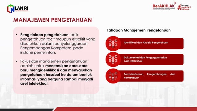 Bahan Paparan Soskul dan Corpu.pfile oke df | PDF