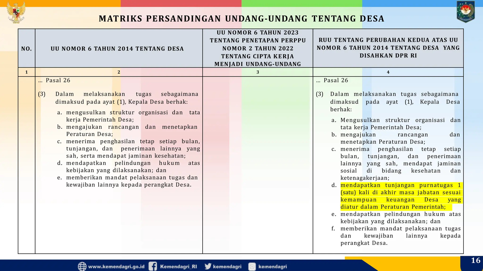 BAHAN PAPARAN UU DESA NOMOR 3 TAHUN 2024 | PPTX