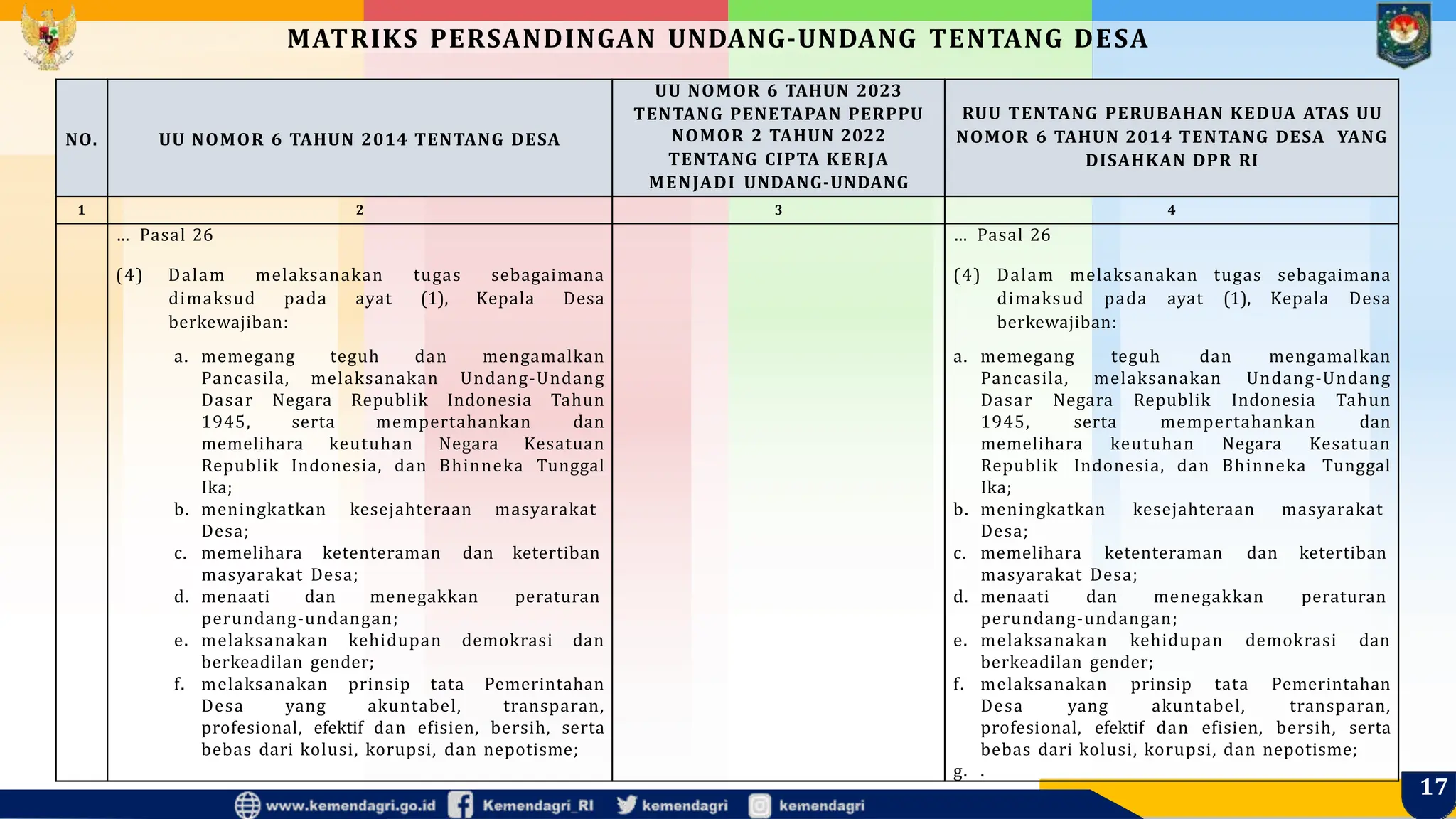 BAHAN PAPARAN UU DESA NOMOR 3 TAHUN 2024 | PPTX