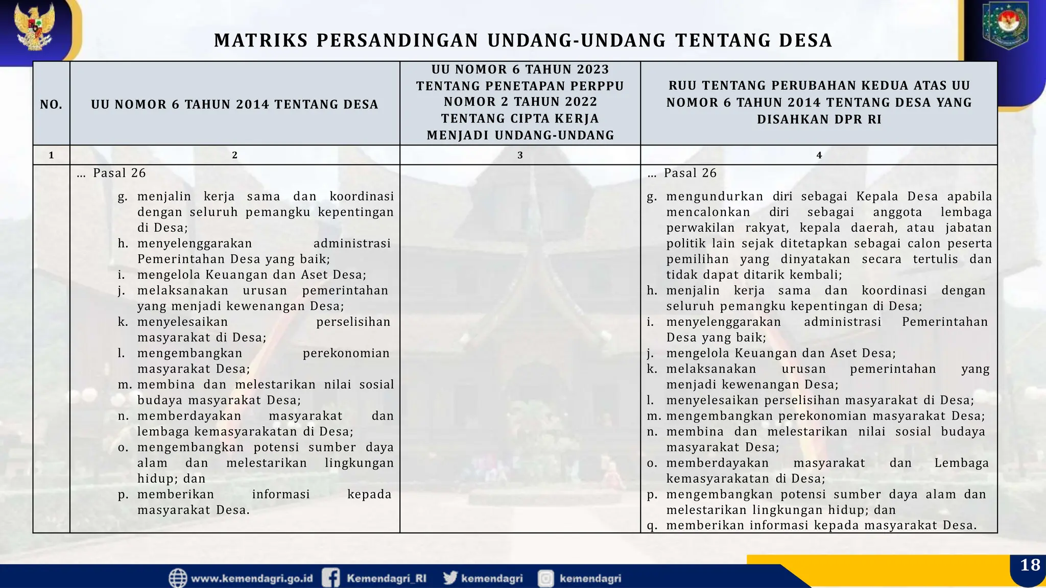 BAHAN PAPARAN UU DESA NOMOR 3 TAHUN 2024 | PPTX