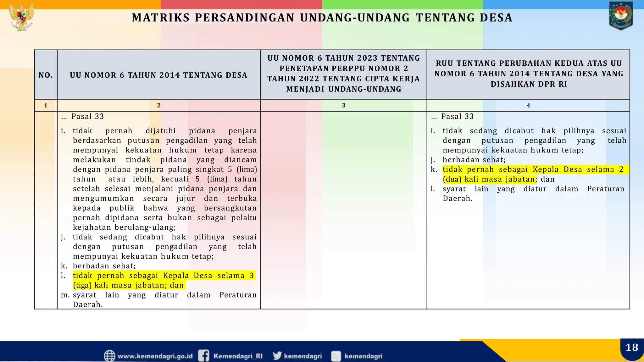 BAHAN PAPARAN UU DESA NOMOR 3 TAHUN 2024 | PPTX