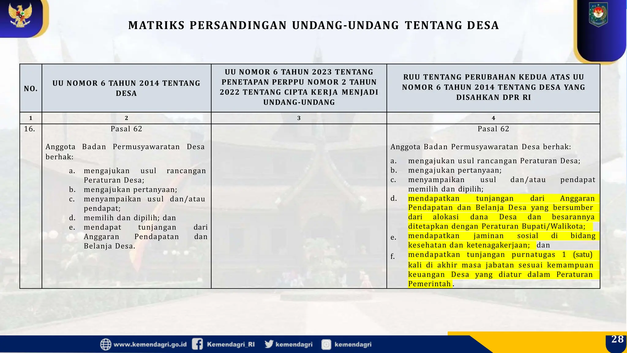 BAHAN PAPARAN UU DESA NOMOR 3 TAHUN 2024 | PPTX