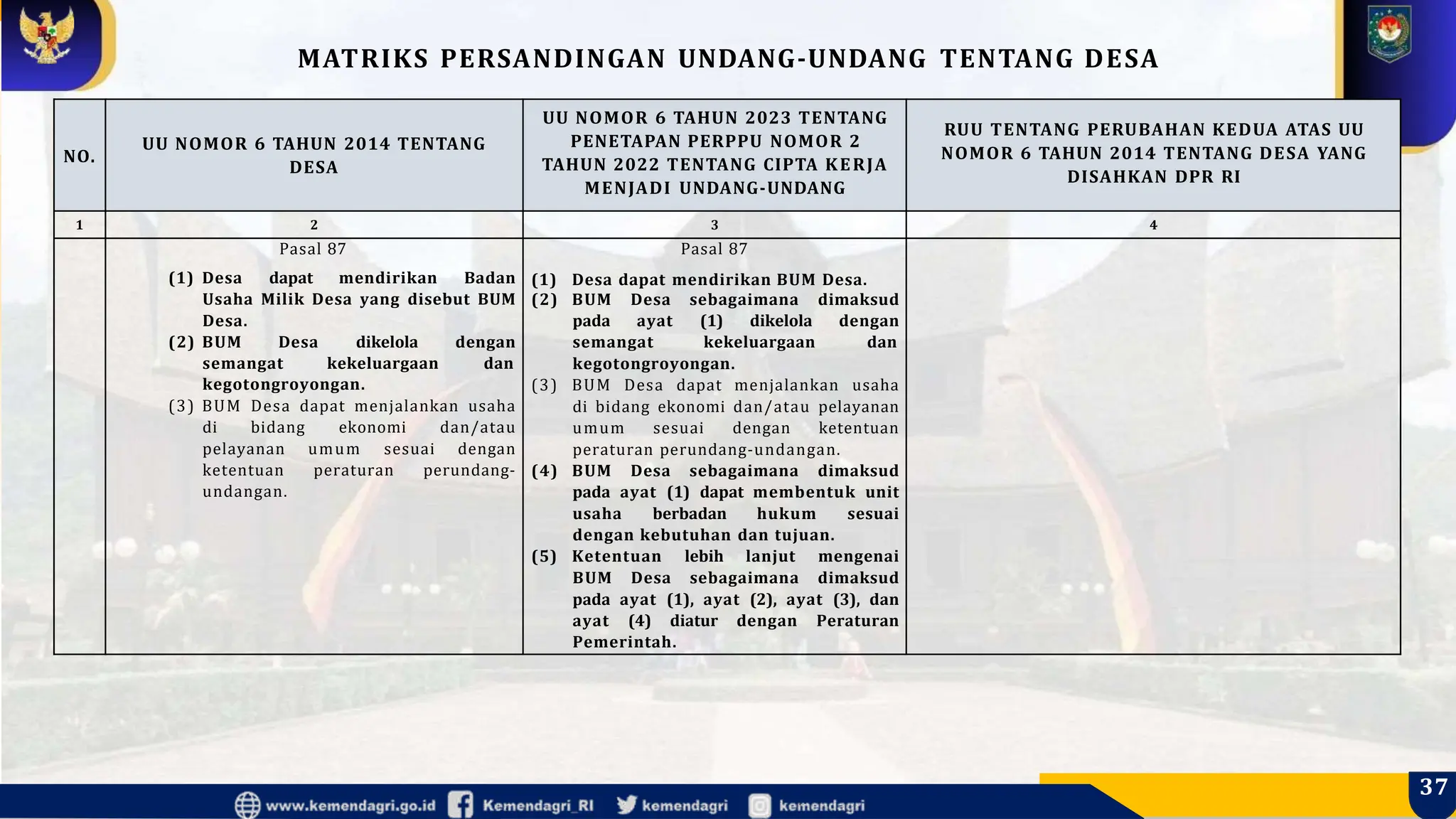 BAHAN PAPARAN UU DESA NOMOR 3 TAHUN 2024 | PPTX