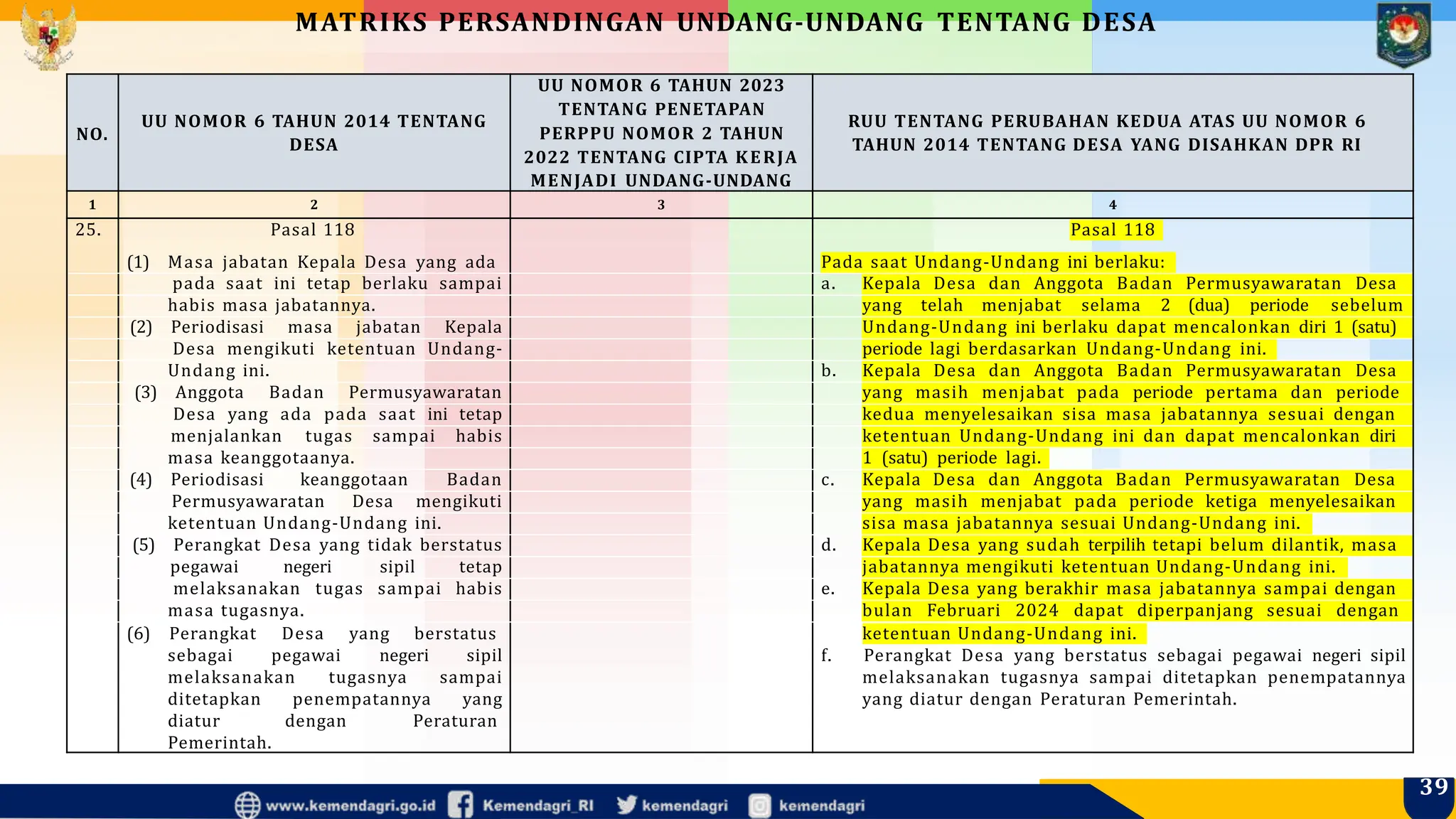 BAHAN PAPARAN UU DESA NOMOR 3 TAHUN 2024 | PPTX