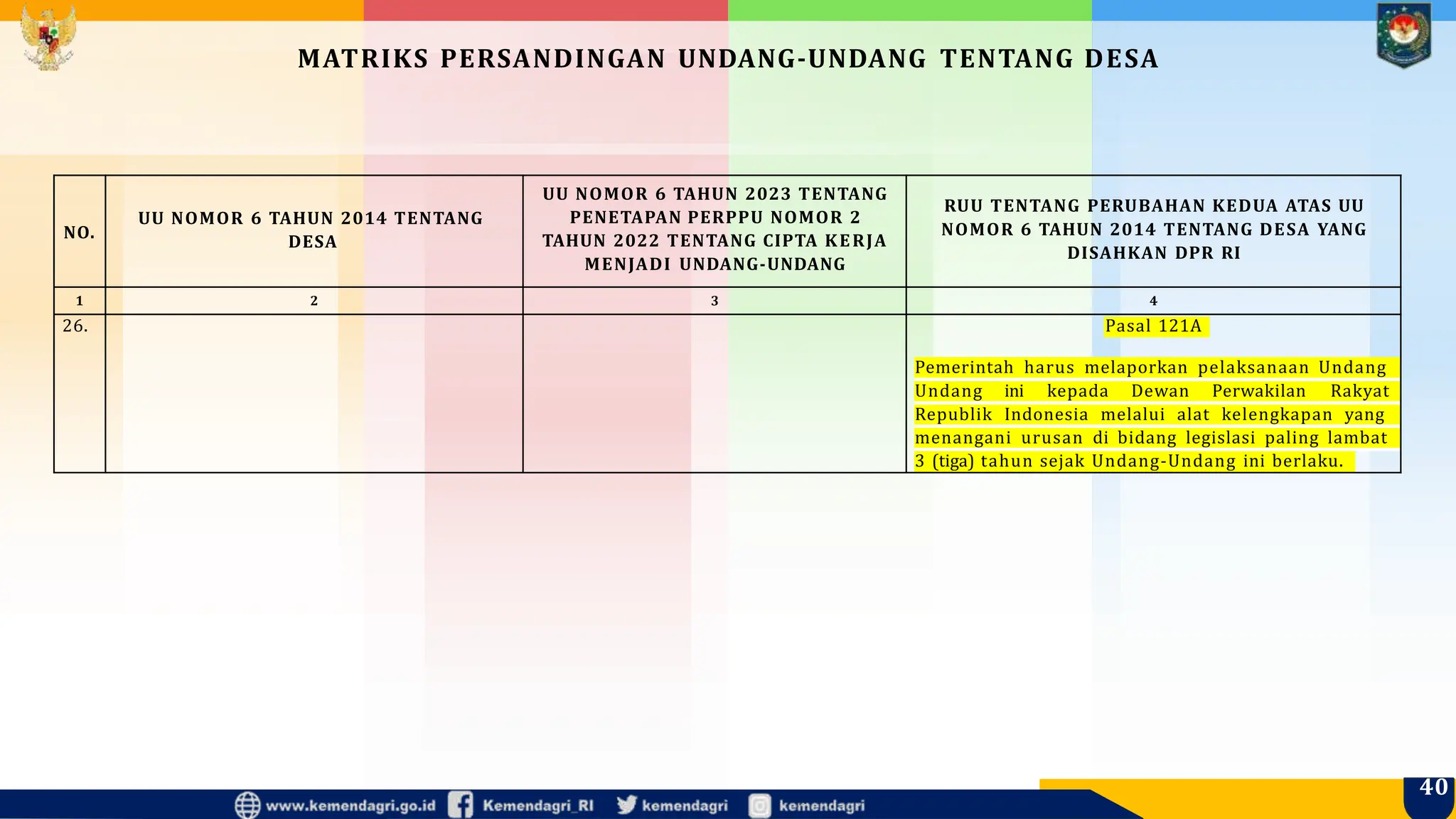 BAHAN PAPARAN UU DESA NOMOR 3 TAHUN 2024 | PPTX