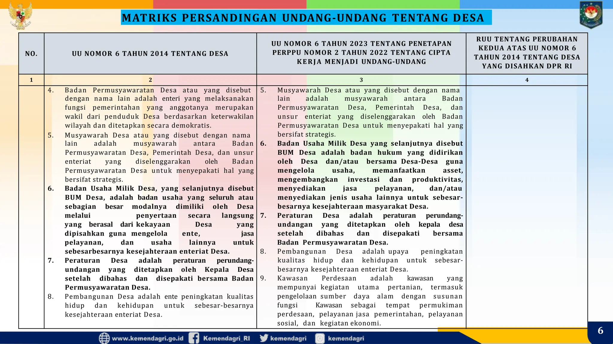 BAHAN PAPARAN UU DESA NOMOR 3 TAHUN 2024 | PPTX
