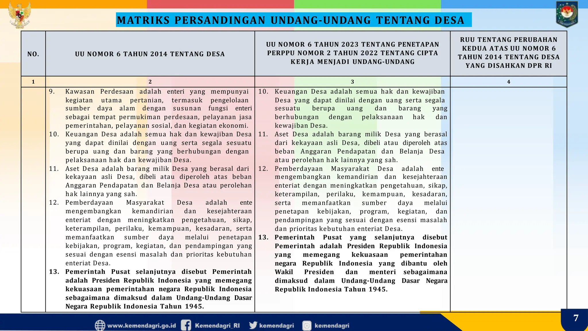 BAHAN PAPARAN UU DESA NOMOR 3 TAHUN 2024 | PPTX