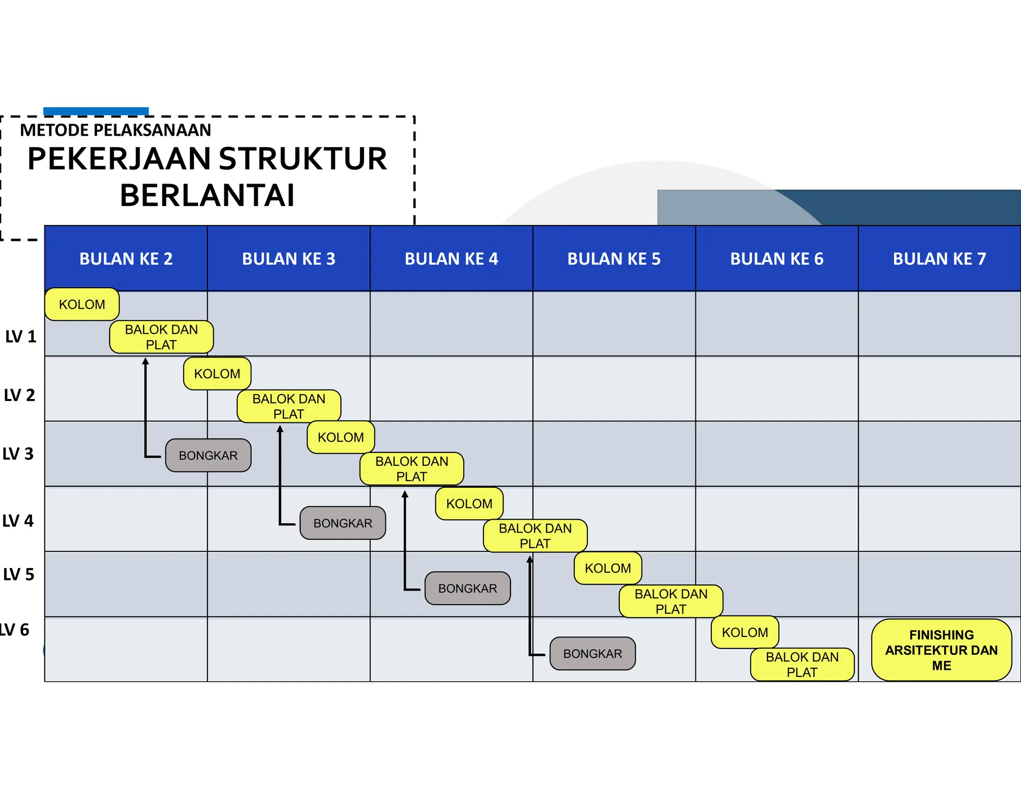 bahan rapat persiapan pcm universitas negeri medan | PDF