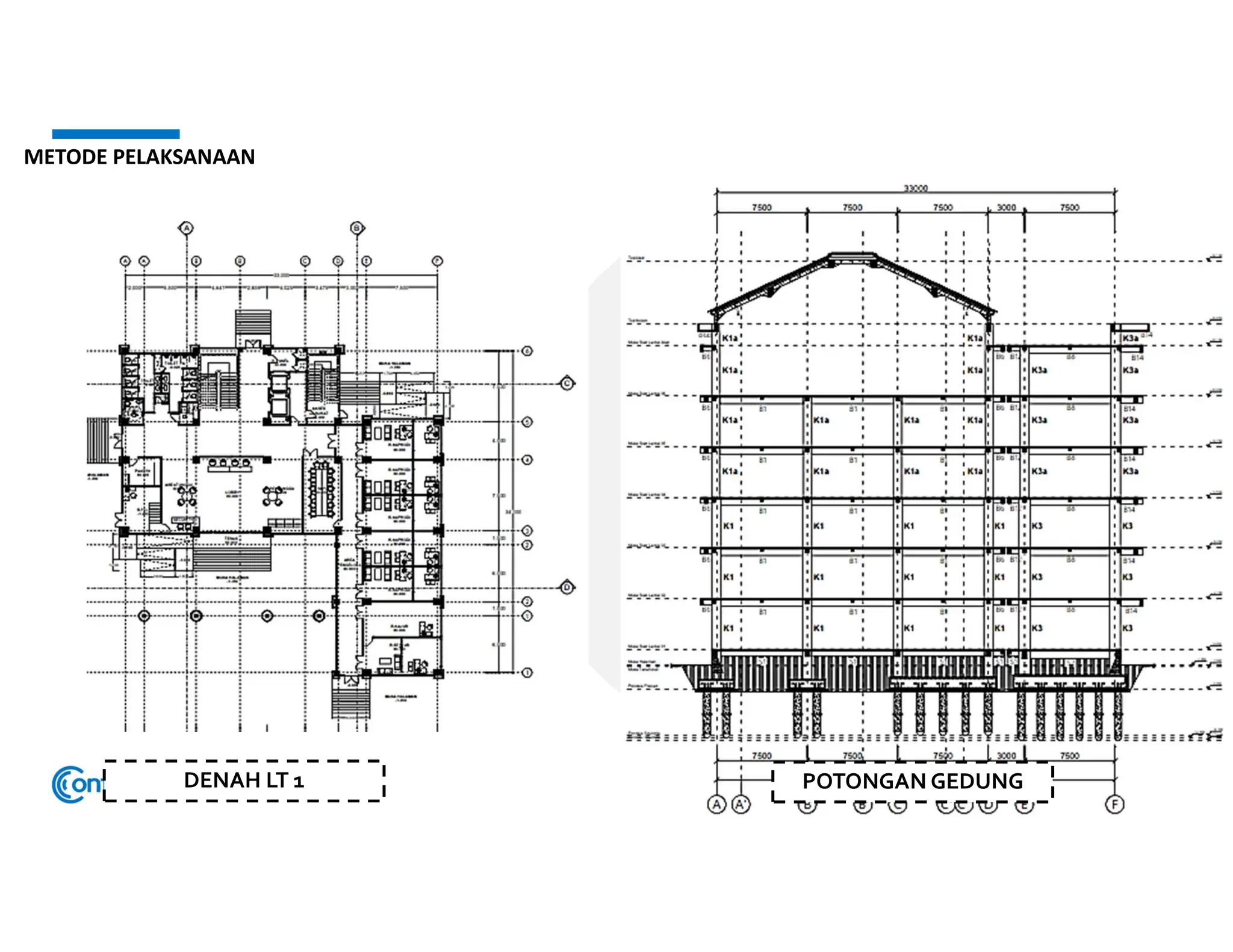 bahan rapat persiapan pcm universitas negeri medan | PDF