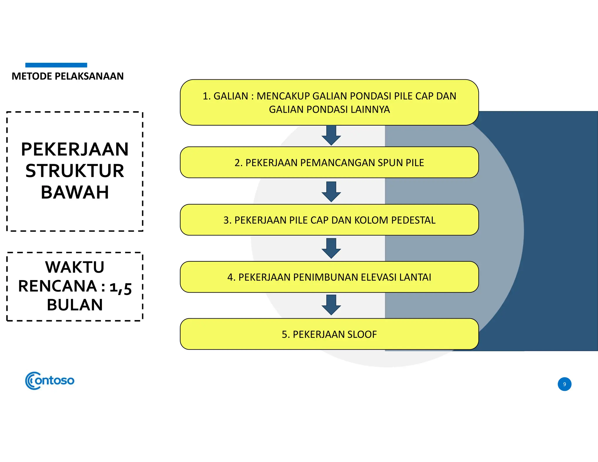 bahan rapat persiapan pcm universitas negeri medan | PDF